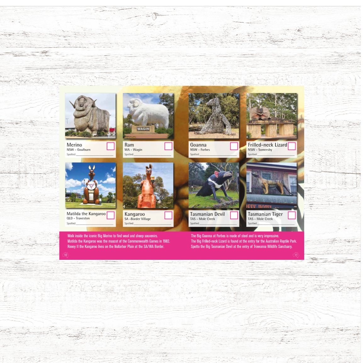 Spotto Books Big Things Australia Educational Travel Kids Entertainment ...