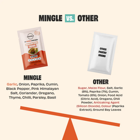 Mingle Seasoning Australia – No Nasties Spice Blends & Meal Kits